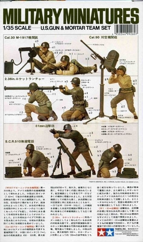 Tamiya 35086 US Gun&Mortar Team 1/35 | RC AUTA - TAMIYA - PLASTIKOVÉ ...